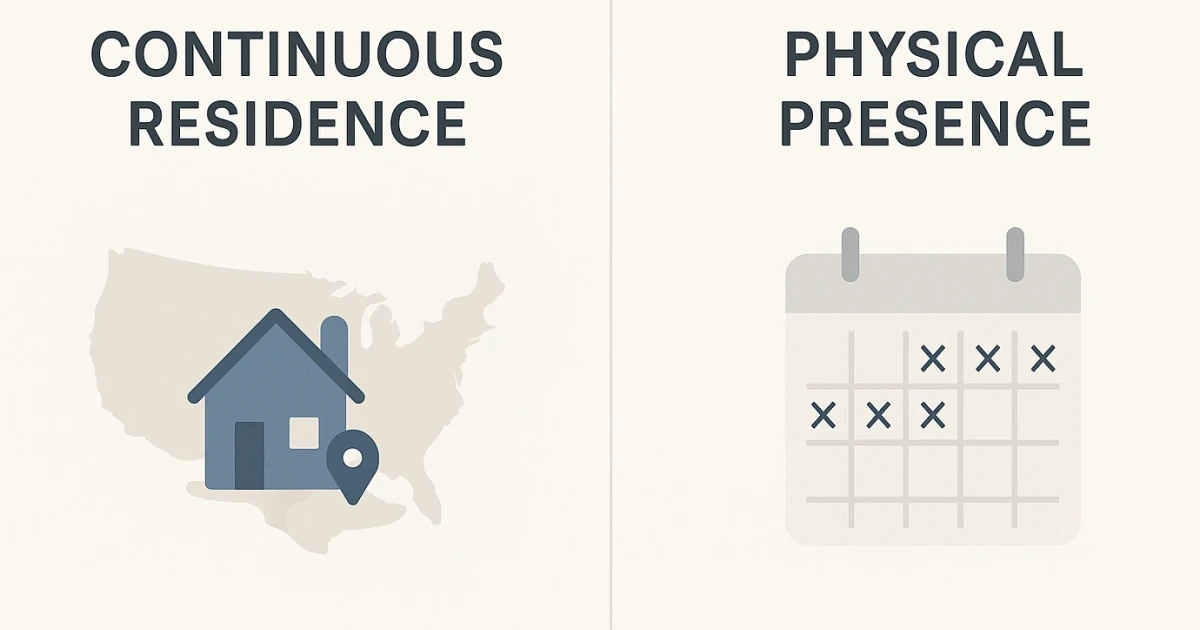 Continuous Residence vs Physical Presence (2026 Guide)